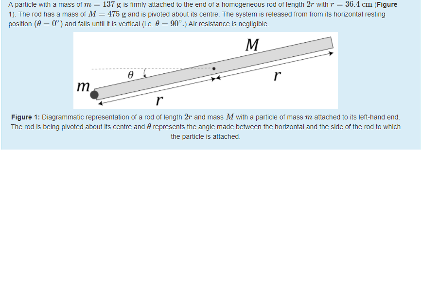 Solved A particle with a mass of m 137 g is firmly attached | Chegg.com