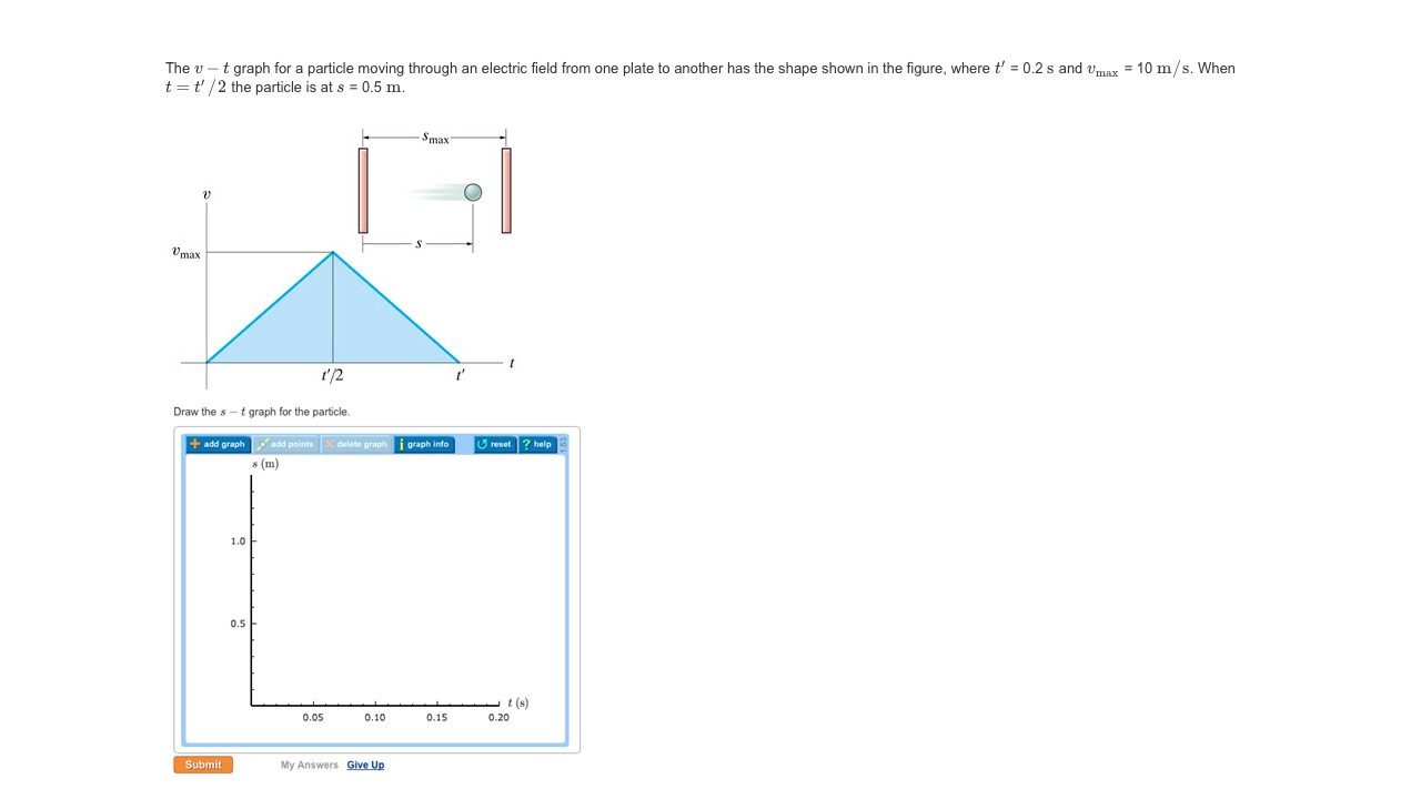 Solved The v - t graph for a particle moving through an | Chegg.com
