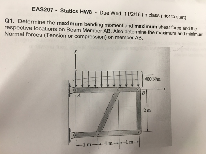 Solved Determine the maximum bending moment and maximum | Chegg.com