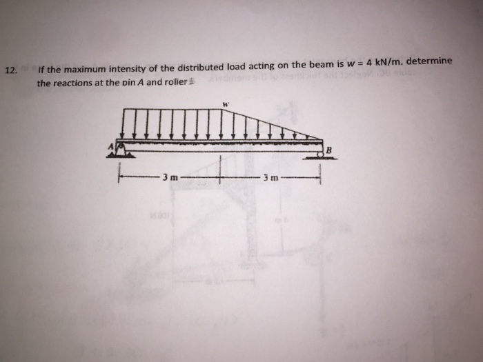 Solved If the maximum intensity of the distributed load | Chegg.com