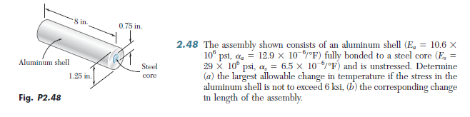 Solved The assembly shown consists of an aluminum shell (Ea | Chegg.com
