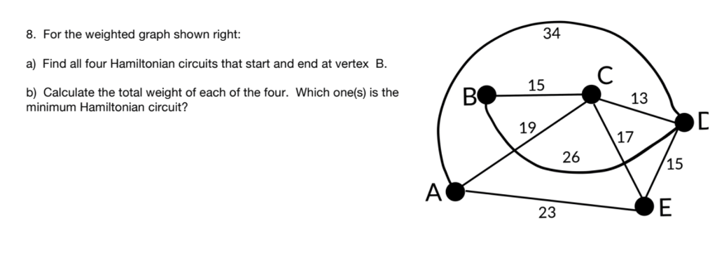 Solved 34 8. For the weighted graph shown right: a) Find all | Chegg.com