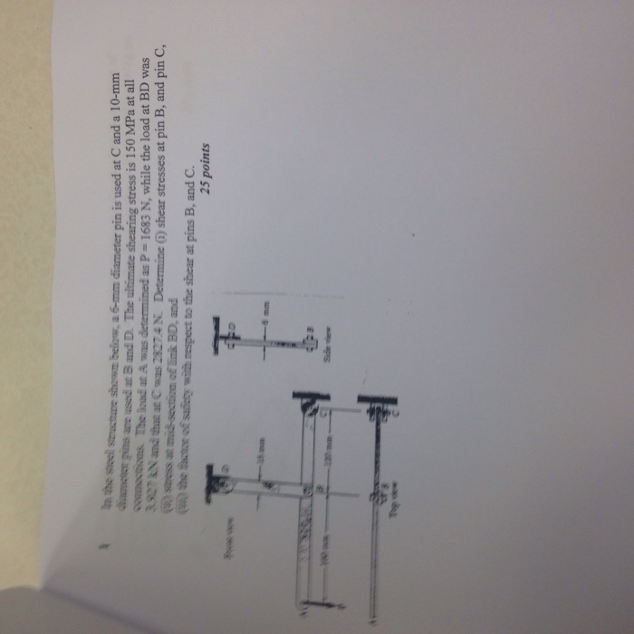 Solved In this speed structure shown below a 6-mm diameter | Chegg.com