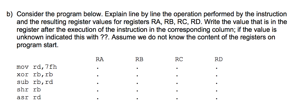 Solved Consider the program below. Explain line by line the | Chegg.com