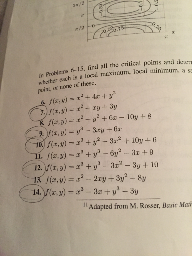 Solved Find all the critical points and determine whether | Chegg.com