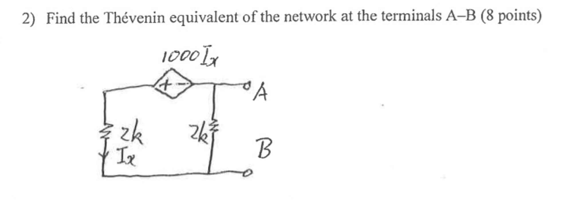 Solved: Find The Thevenin Equivalent Of The Network At The... | Chegg.com