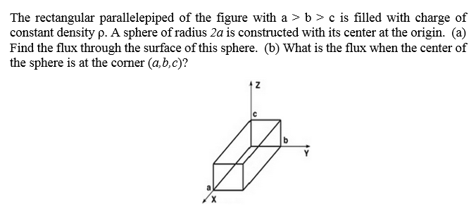 Solved The rectangular parallelepiped of the figure with a | Chegg.com