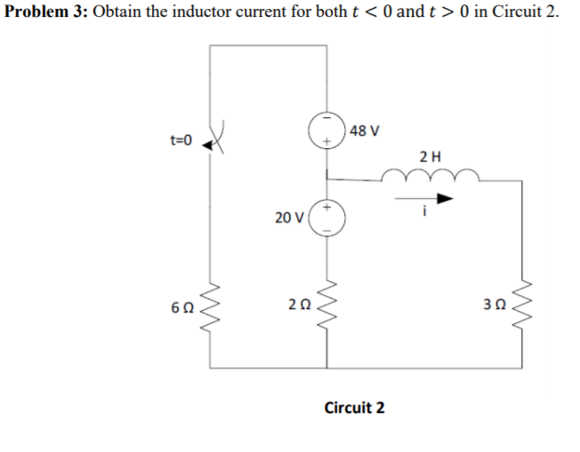 Solved Problem 3: Obtain the inductor current for both t