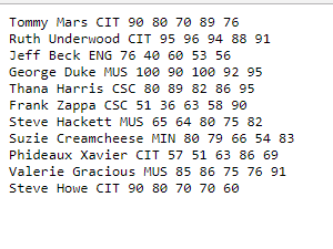 Solved Examine the file students.txt that you downloaded at | Chegg.com
