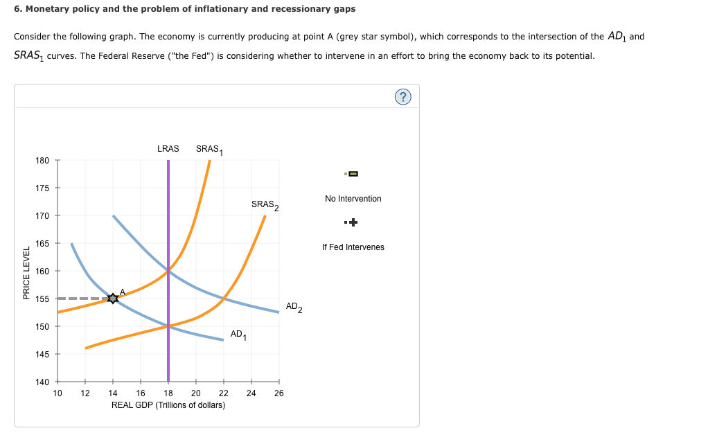 Solved *complete graph *fill out blue blanks According to | Chegg.com