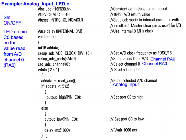 Use the PIC16F690 information and codes in the given | Chegg.com