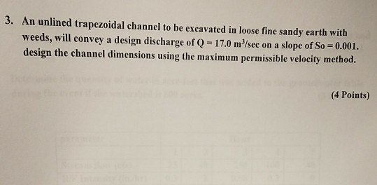 Solved 3. An unlined trapezoidal channel to be excavated in | Chegg.com