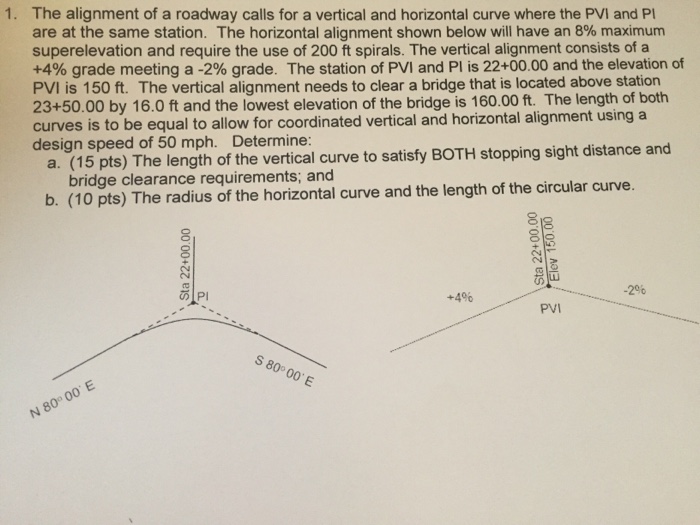 Solved The alignment of a roadway calls for a vertical and | Chegg.com