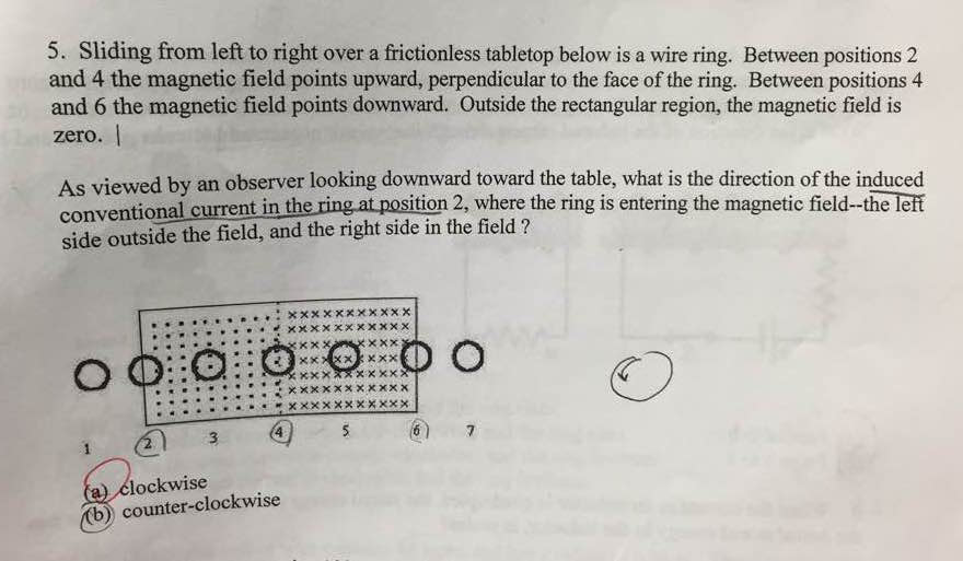 Solved What would be the direction of the induced current in | Chegg.com