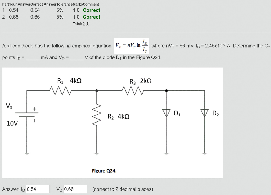 Solved A silicon diode has the following empirical equation, | Chegg.com