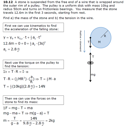 Solved 10.12 A stone is suspended from the free end of a | Chegg.com