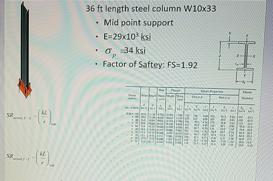 Solved 36 ft length steel column W10x33 Mid point support | Chegg.com
