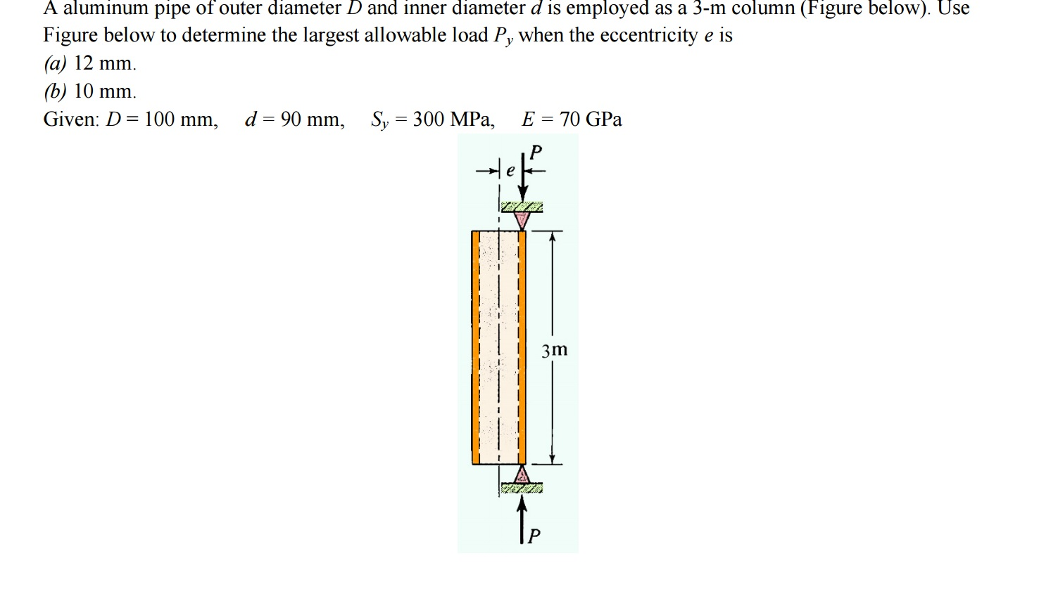 Solved A aluminum pipe of outer diameter D and inner | Chegg.com