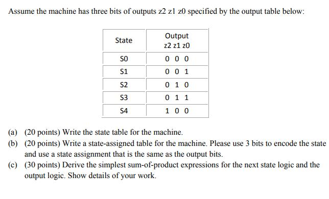 Solved (70 points) Consider a Moore-type state machine | Chegg.com