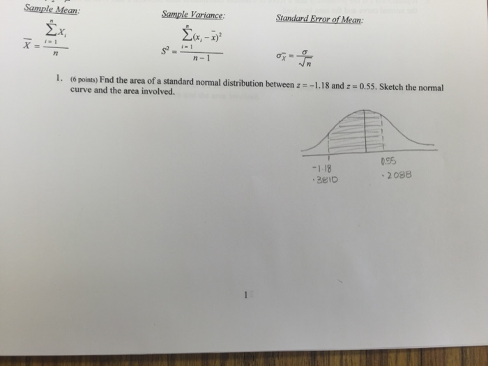 Solved Find the area of a standard normal distribution | Chegg.com