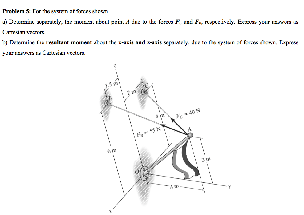 Solved For the system of forces shown determine separately, | Chegg.com