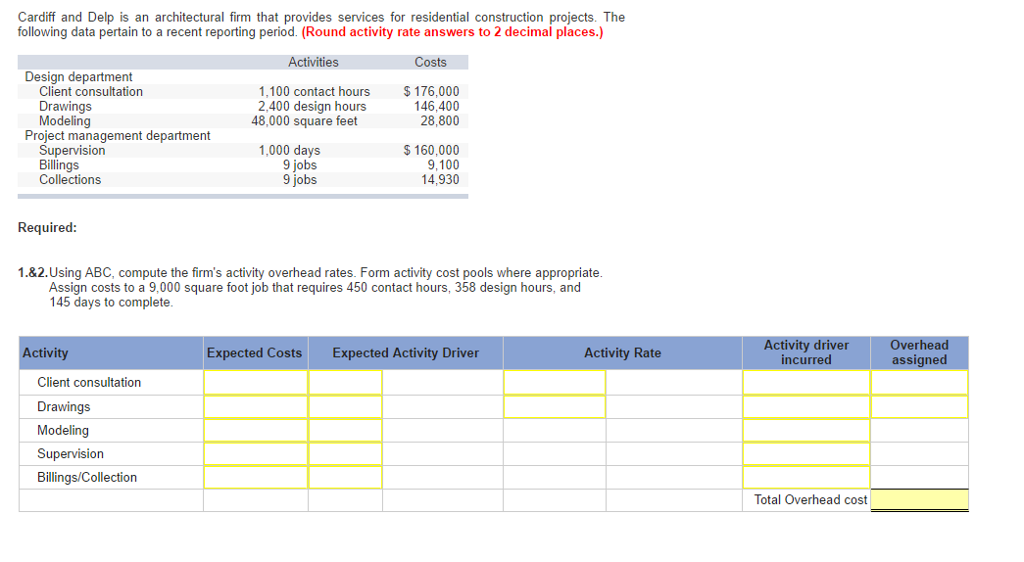 Solved Cardiff and Delp is an architectural firm that | Chegg.com