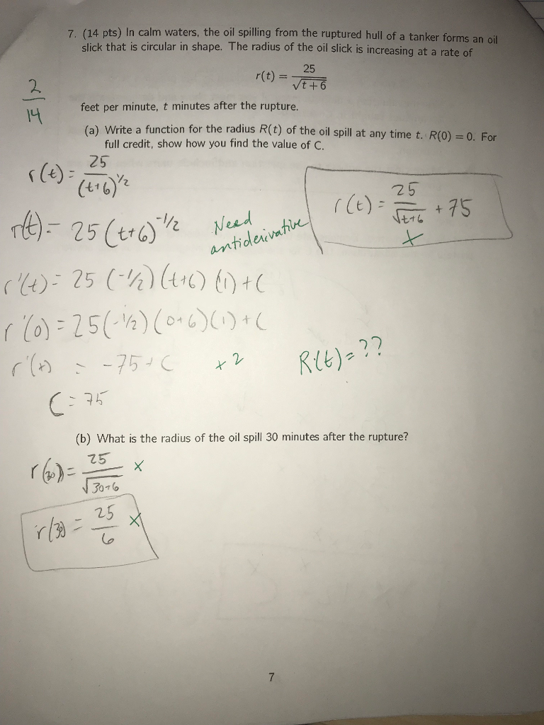Solved 7. (14 pts) In calm waters, the oil spilling from the | Chegg.com