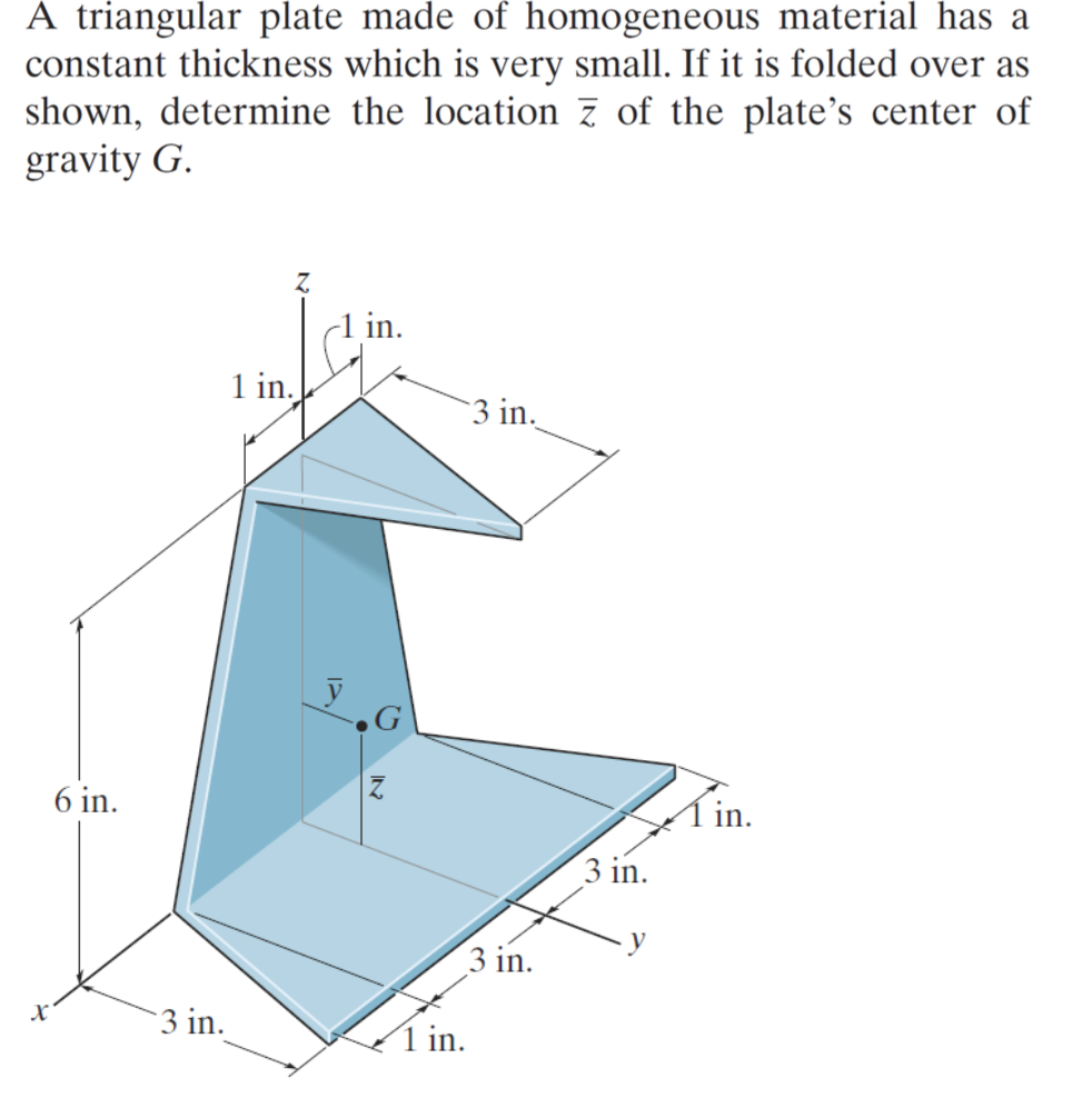 Solved A triangular plate made of homogeneous material has a | Chegg.com