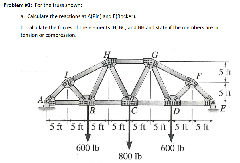 Solved For the truss shown: a. Calculate the reactions at | Chegg.com