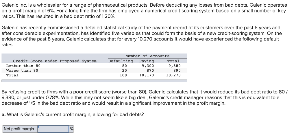 Solved Galenic Inc. is a wholesaler for a range of | Chegg.com