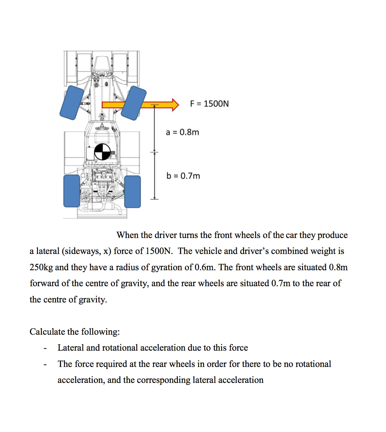 When the driver turns the front wheels of the car | Chegg.com