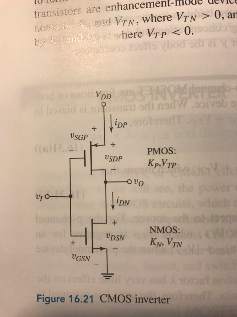 Solved EXERCISE PROBLE Ex 16.7: The CMOS inverter in Figure | Chegg.com