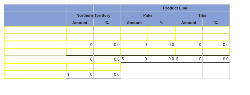 Solved value: 10.00 points Problem 6-21 Segment Reporting | Chegg.com