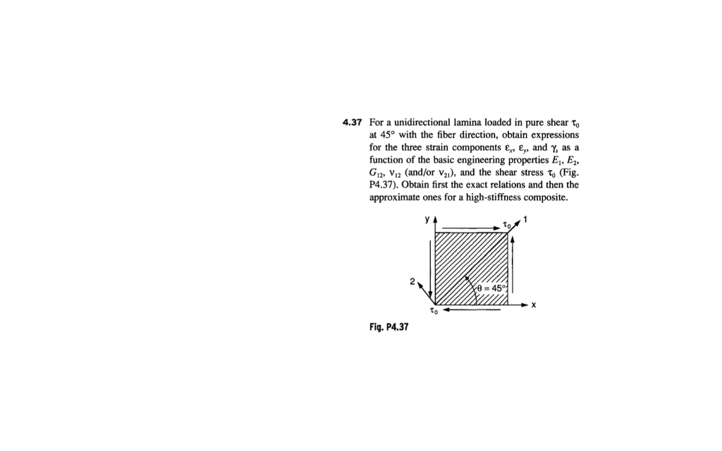 Solved 4.37 For a unidirectional lamina loaded in pure shear | Chegg.com Solved 4.37 For a unidirectional lamina loaded in pure shear | Chegg.com
