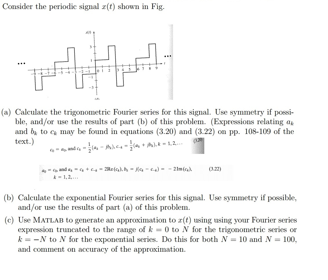 Solved Consider the periodic signal x(t) shown in Fig. | Chegg.com