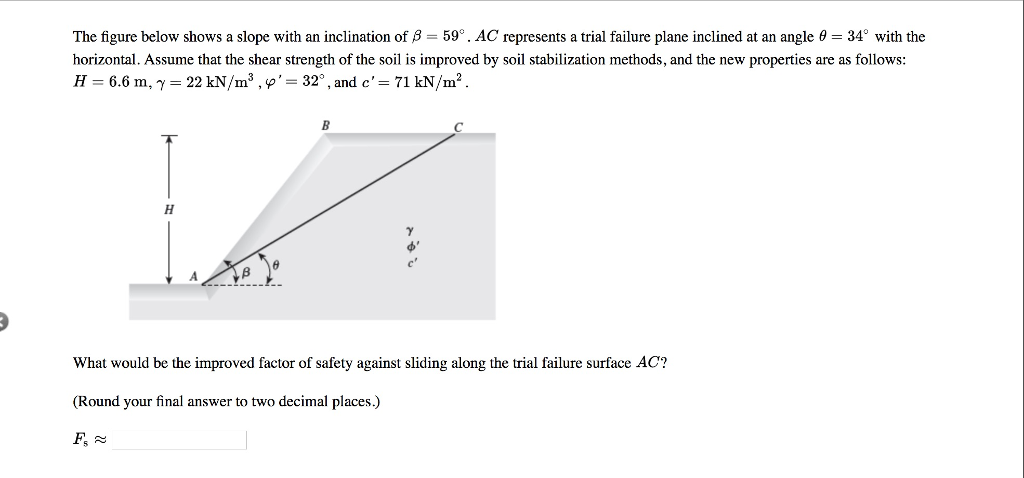 Solved The figure below shows a slope with an inclination of | Chegg.com