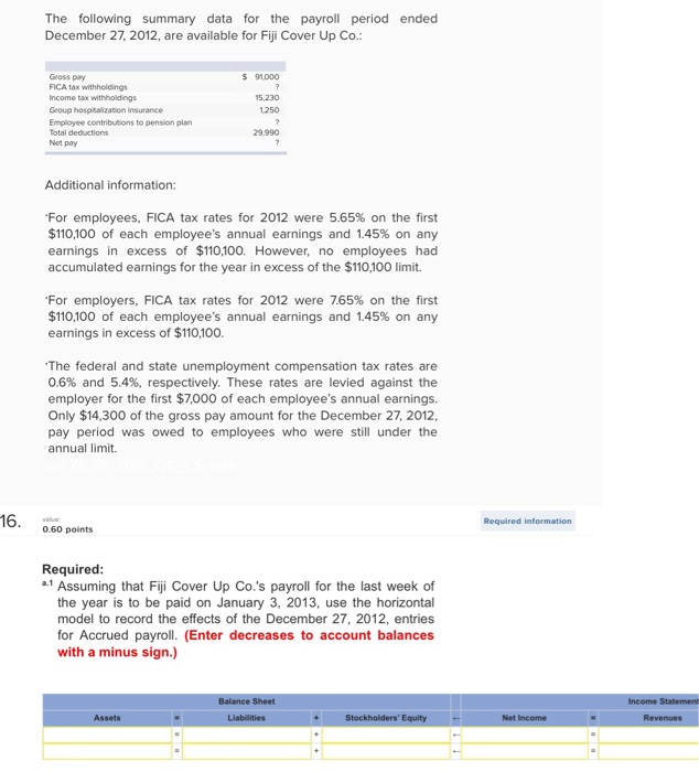 Solved The following summary data for the payroll period | Chegg.com