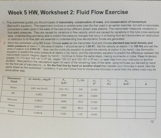 Solved Week 5 HW, Worksheet 2: Fluid Flow Exercise 1. This | Chegg.com