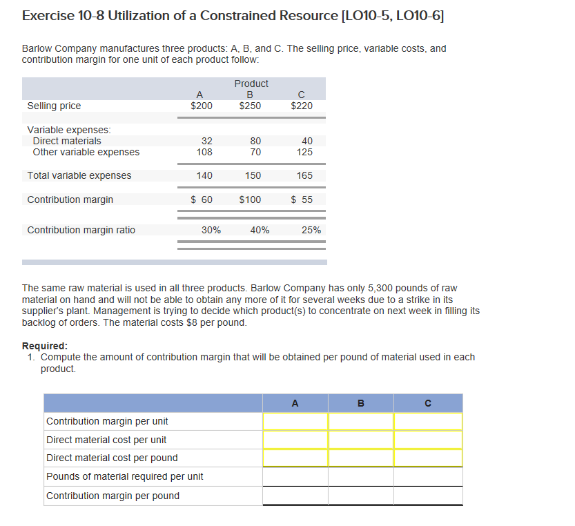 Solved Exercise 10-8 Utilization of a Constrained Resource | Chegg.com