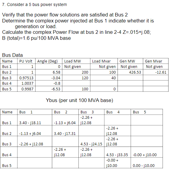 Solved Consider a 5 bus power system Verify that the power | Chegg.com
