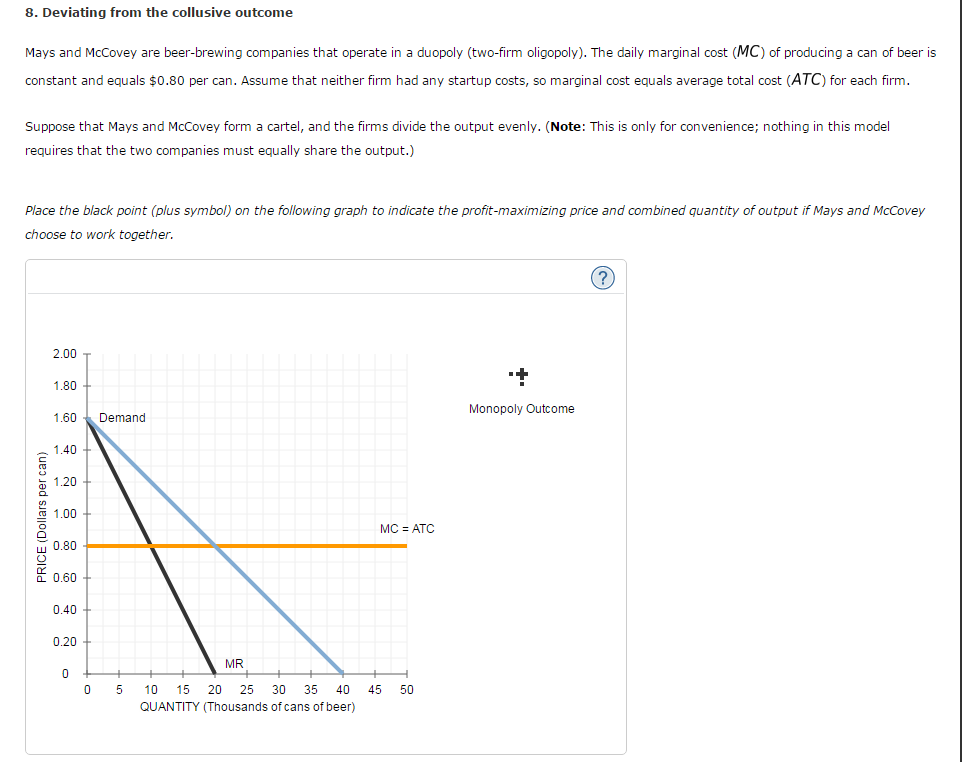 Solved 8. Deviating from the collusive outcome Mays and | Chegg.com
