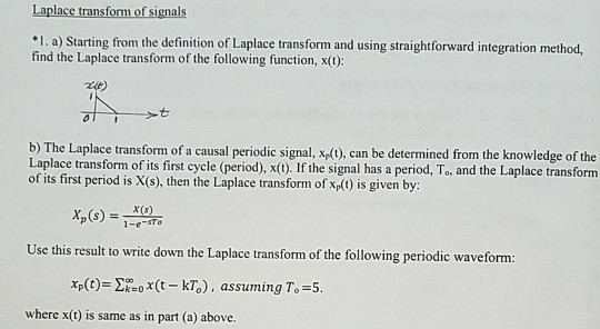 Solved Laplace transform of signals 1. a) Starting from the | Chegg.com