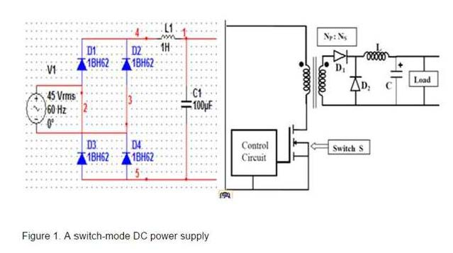 Solved Design a single-phase switch-mode DC power supply | Chegg.com