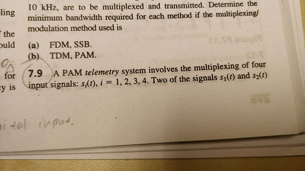 Solved 10 kHz, are to be multiplexed and transmitted. | Chegg.com