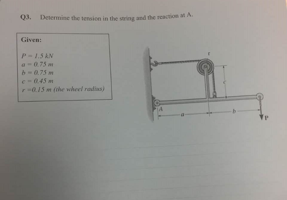 Solved Determine the tension in the string and the reaction | Chegg.com