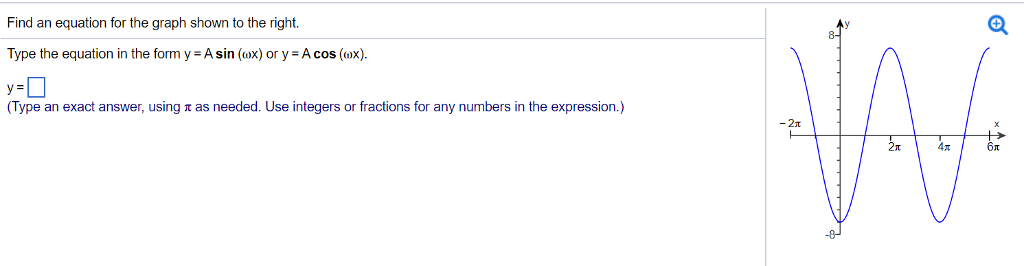Solved Graph the following function. Show at least two | Chegg.com