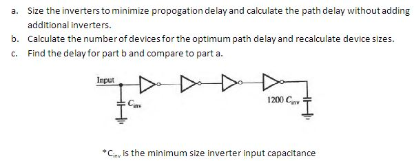 Solved Size the inverters to minimize propogation delay and | Chegg.com