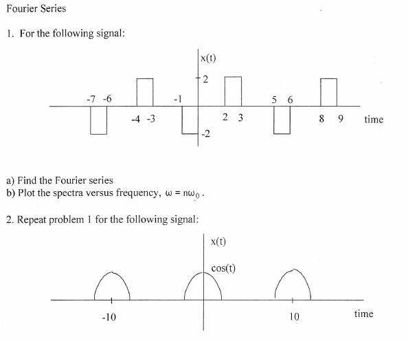 Solved Fourier Series For the following signal: a). Find | Chegg.com