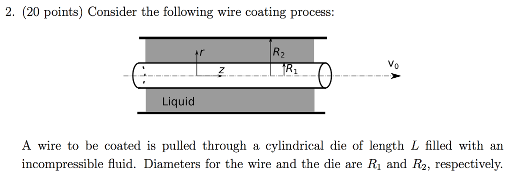 Solved 2. (20 points) Consider the following wire coating | Chegg.com