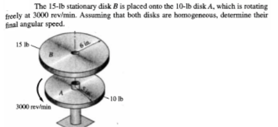 Solved The 15-lb stationary disk B is placed onto the 10-lb | Chegg.com